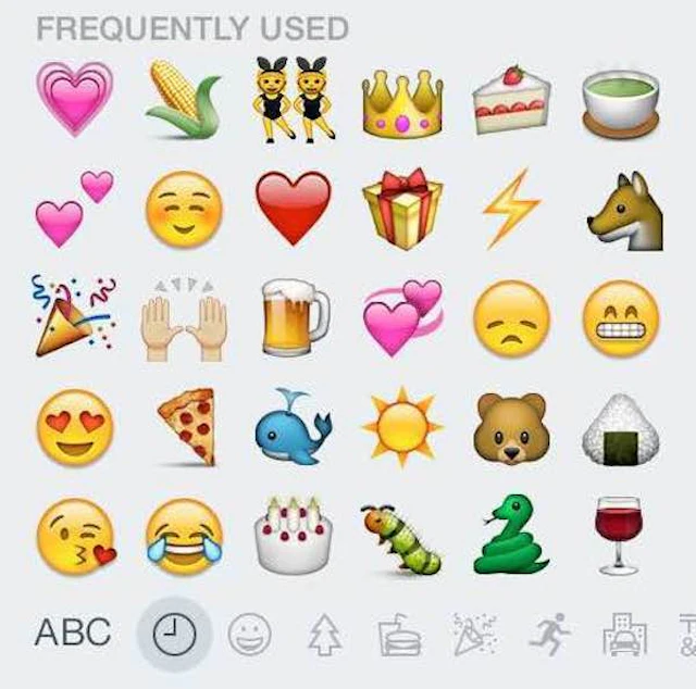 What Your Most Frequently Used Emojis Say About You