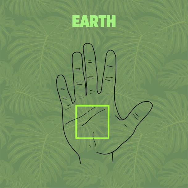 How To Do Your Own Palm Reading