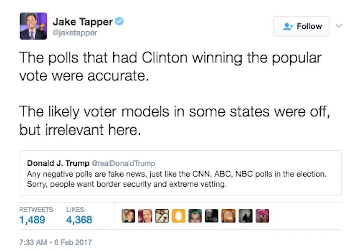 Trump Calls 'Negative' Polls 'Fake News' On Twitter