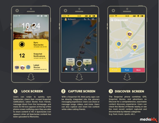Snapchat May Release A Phone And The Pictures Look Great