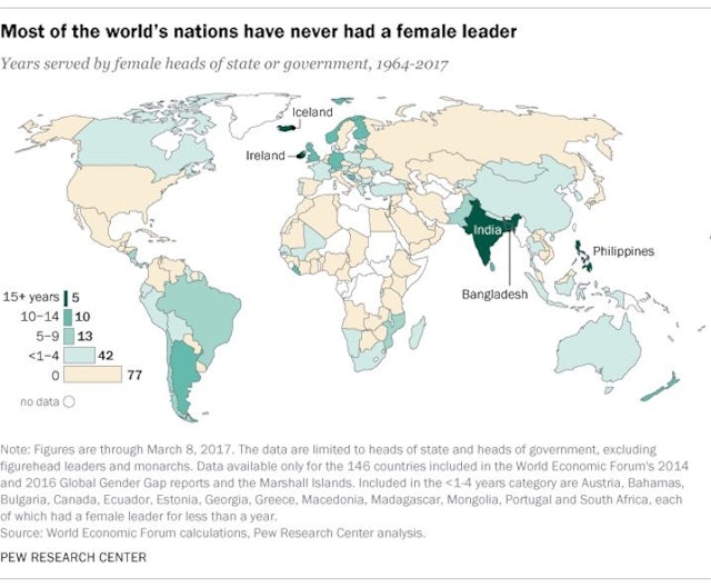Statue Of Girl By Wall Street Bull Sends Feminist Message